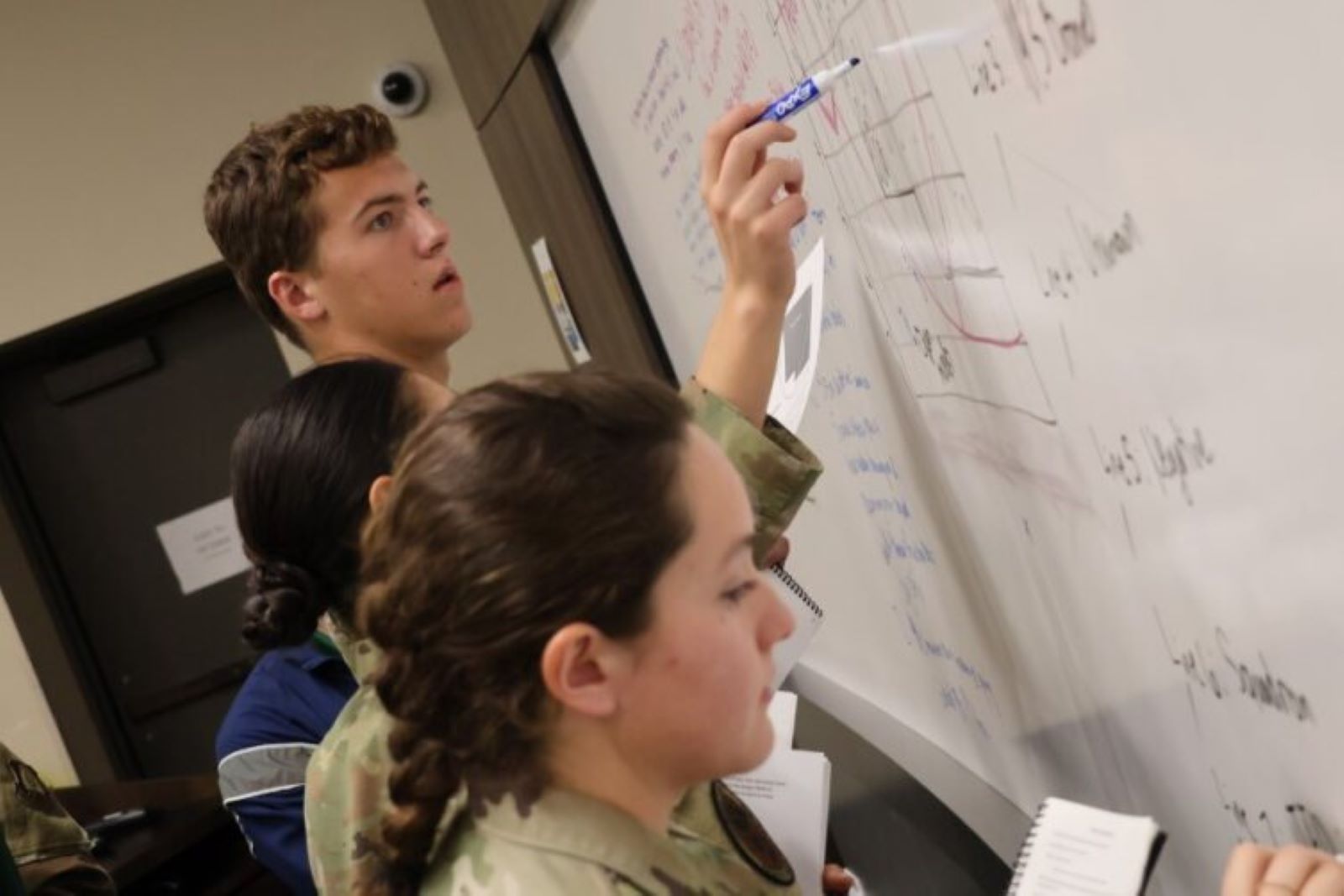 Our Cadets in Action | Air Force & Space Force ROTC | Baylor University